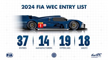 FIA WEC 2024 : Une entry list record avec 14 constructeurs en lice